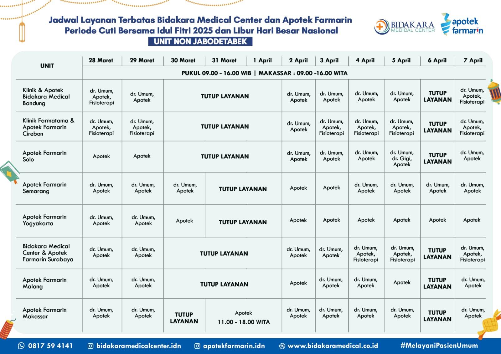 Klinik Utama Bidakara Medical Center Jakarta | Bidakara Medical Center