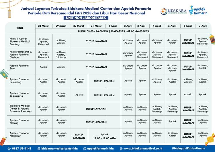 Klinik Utama Bidakara Medical Center Jakarta | Bidakara Medical Center