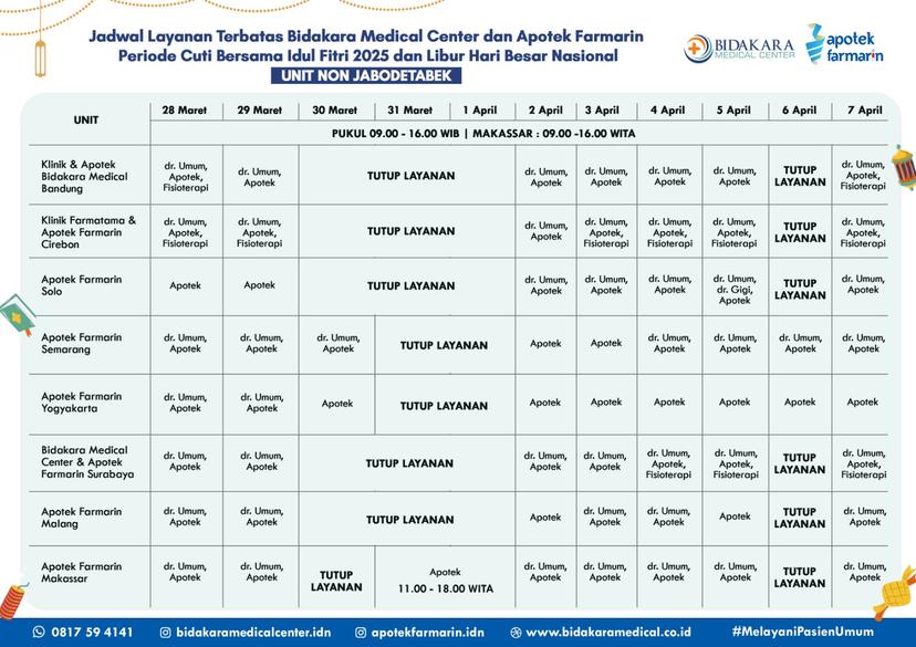 Klinik Utama Bidakara Medical Center Jakarta | Bidakara Medical Center